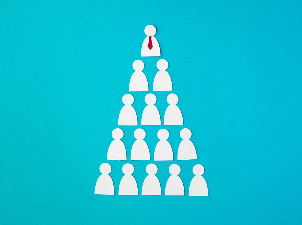 Organizational Hierarchy Chart for KAM - Enhanced Your Sales